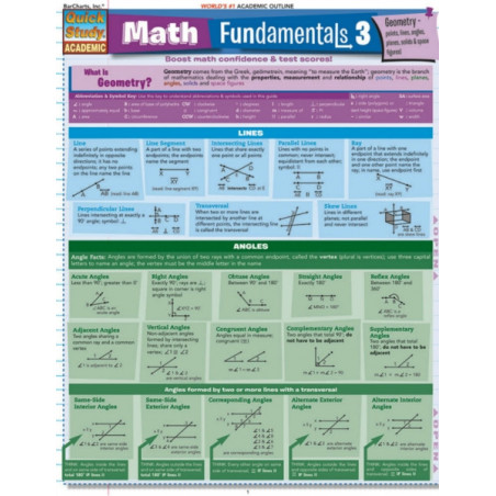 Math Quick Study Laminated Guide: Math Fundamentals 3 - Geometry ED...